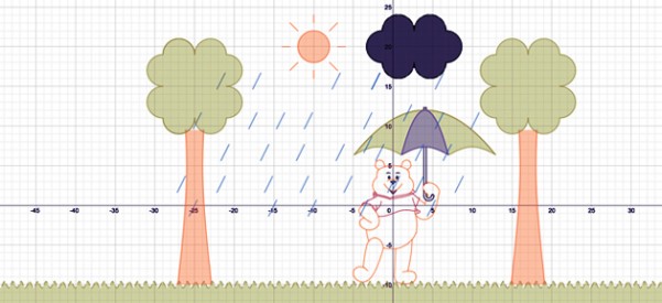 Quando a matemática tem graça - PORVIR